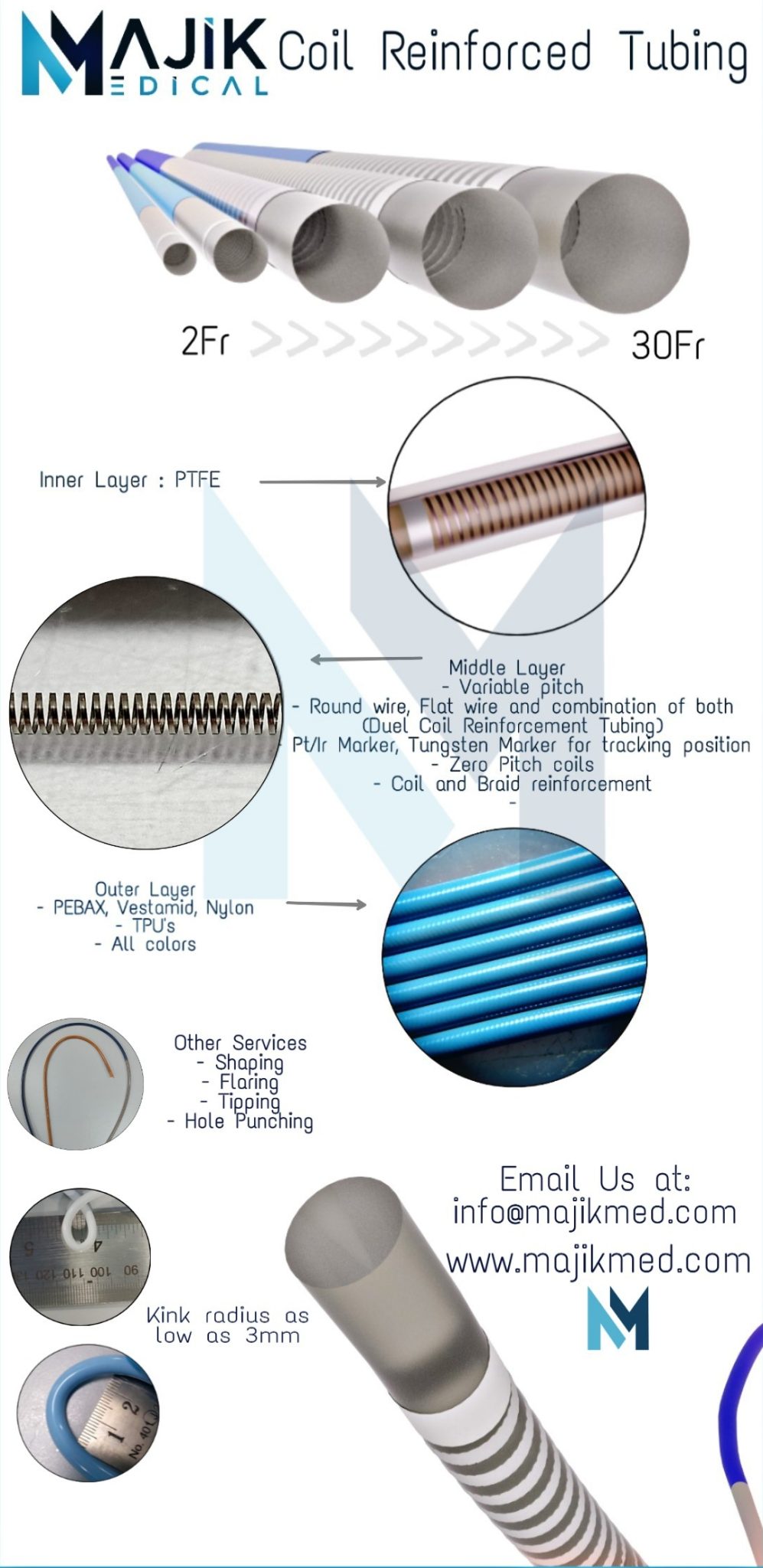 COILED SHEATHS – MAJiK Medical Solutions